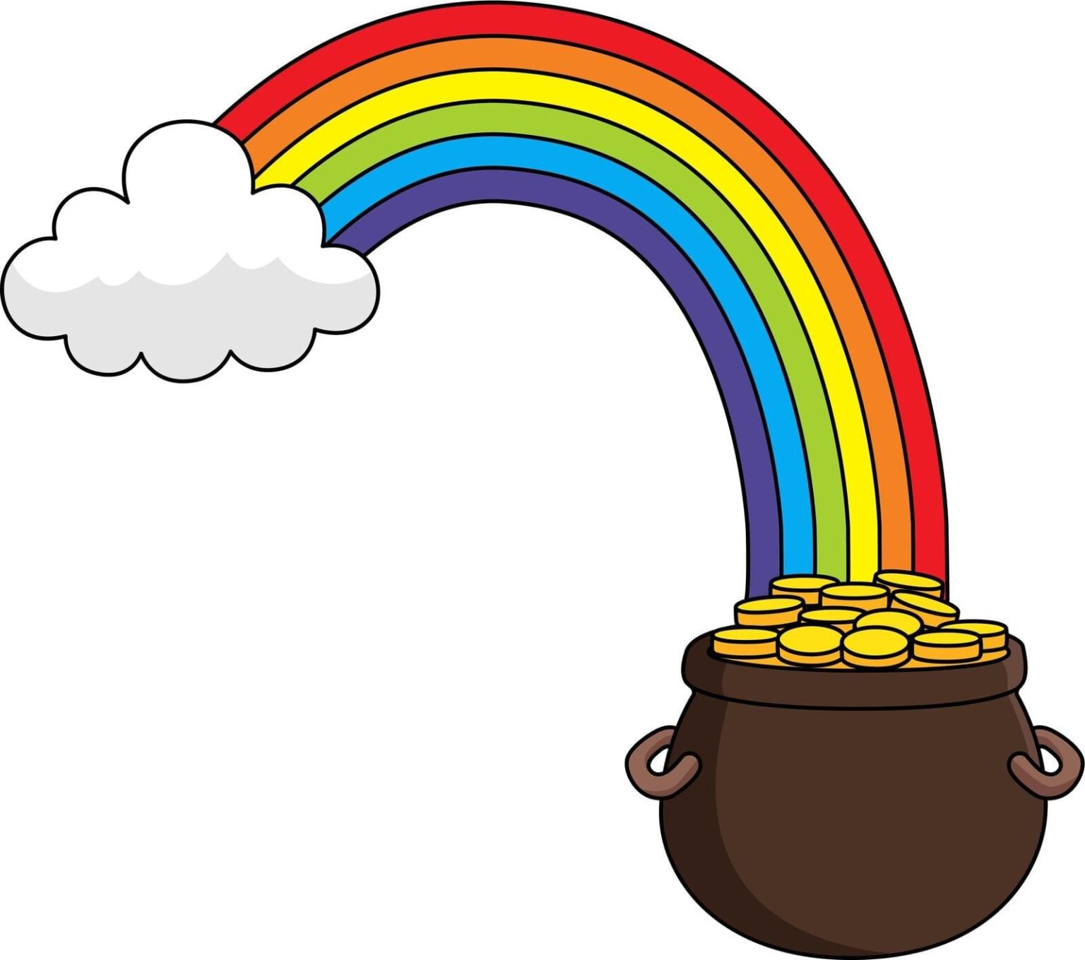 Easy POD Mastermind Trial - RR Loves