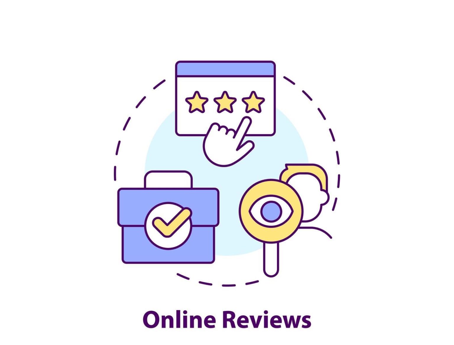 Easy POD Mastermind Trial - RR Loves